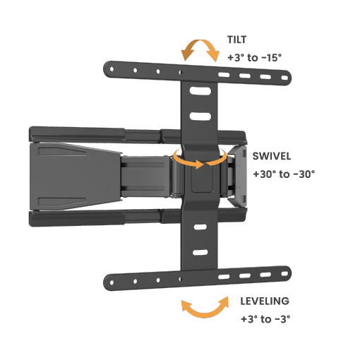Ultra-Slim Full-Motion TV Wall Mount Supplier and Manufacturer- LUMI