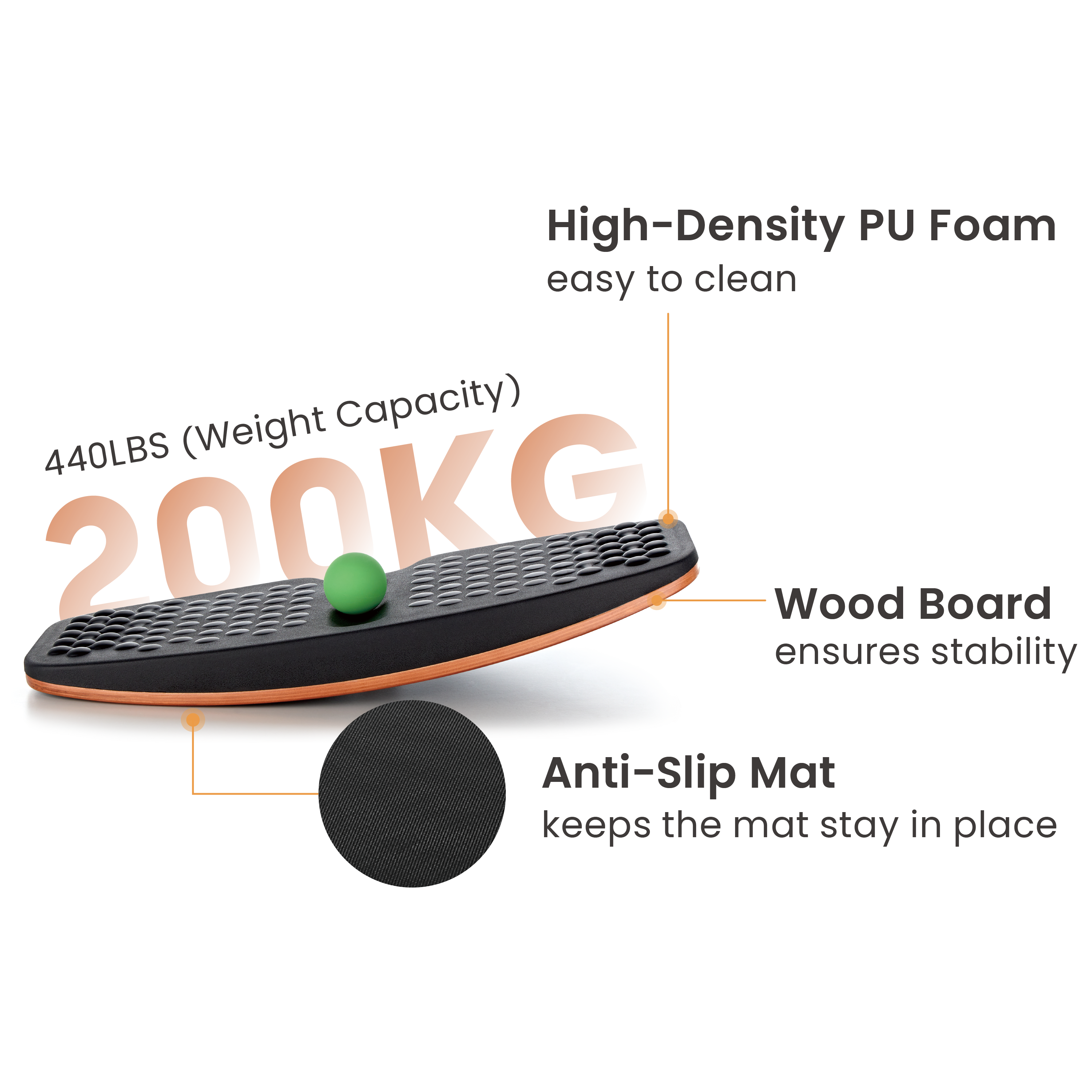 Anti-Fatigue Balance Board Supplier and Manufacturer- LUMI
