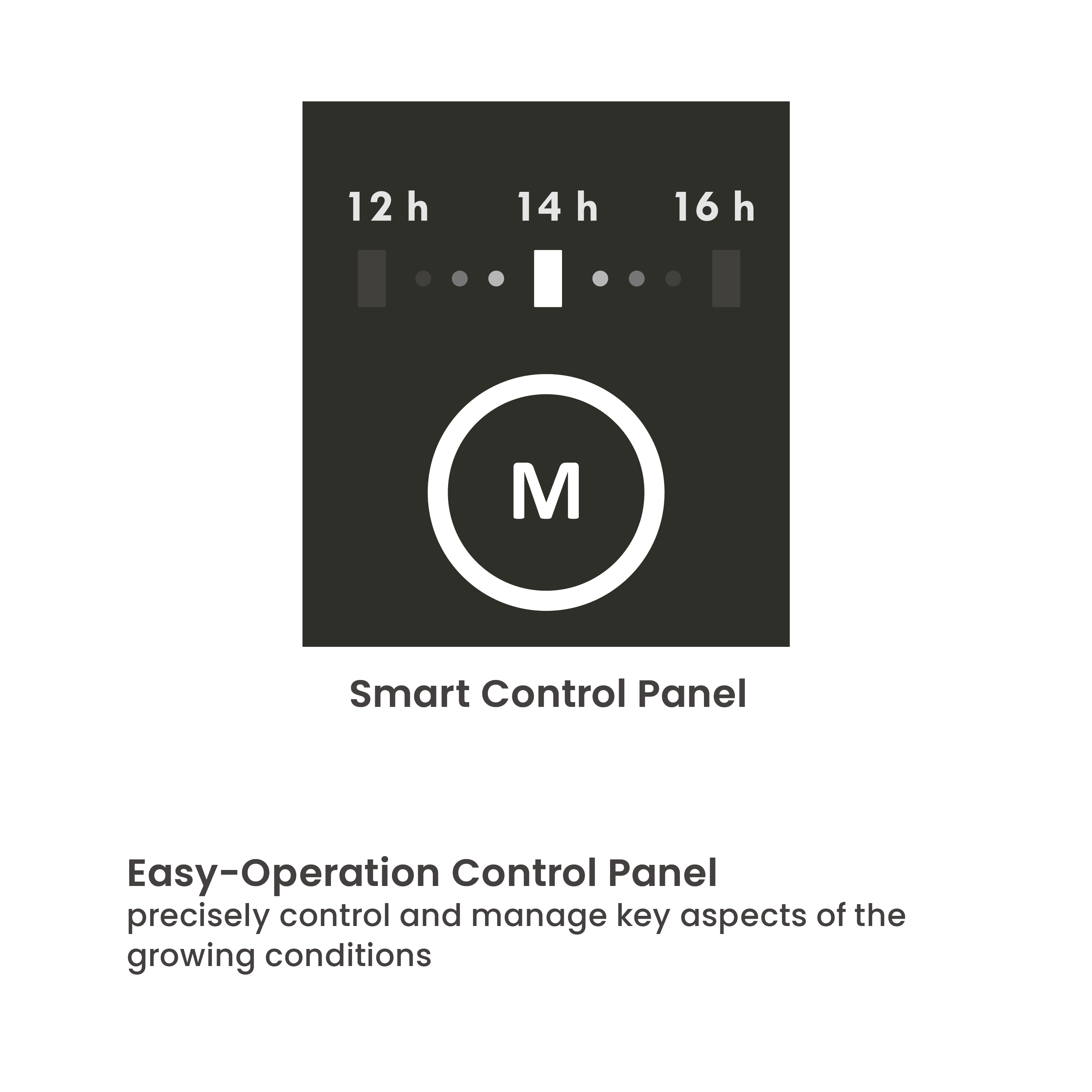 Indoor Gardening System with Smart Control Panel Supplier and ...