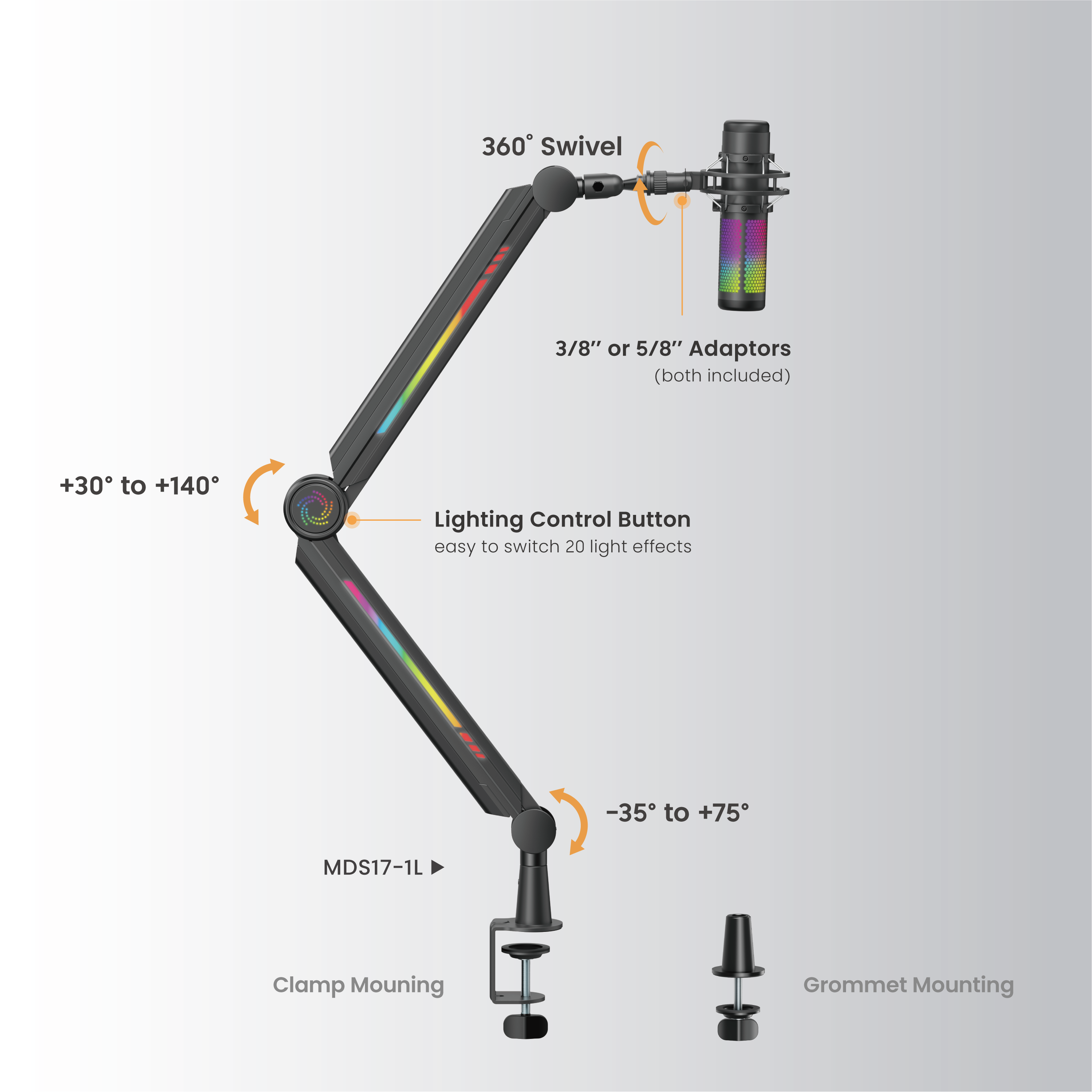 Aura RGB Microphone Boom Arm Supplier and Manufacturer- LUMI