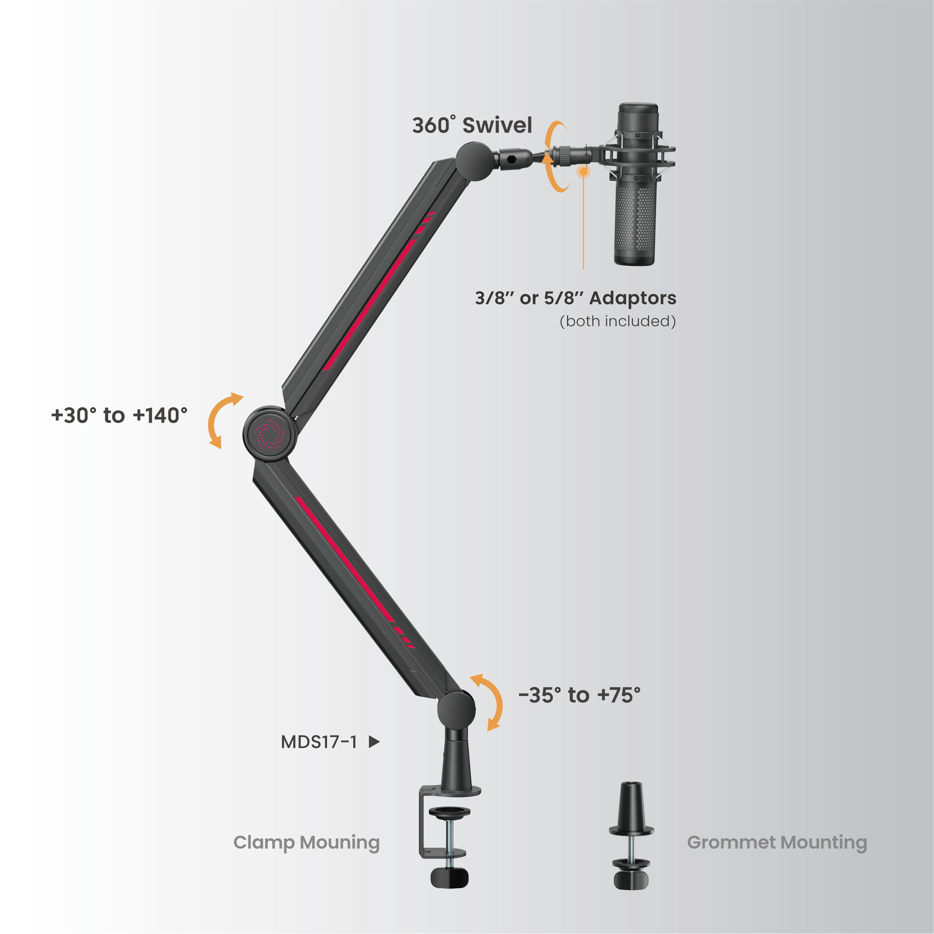 Aura Microphone Boom Arm Supplier and Manufacturer- LUMI