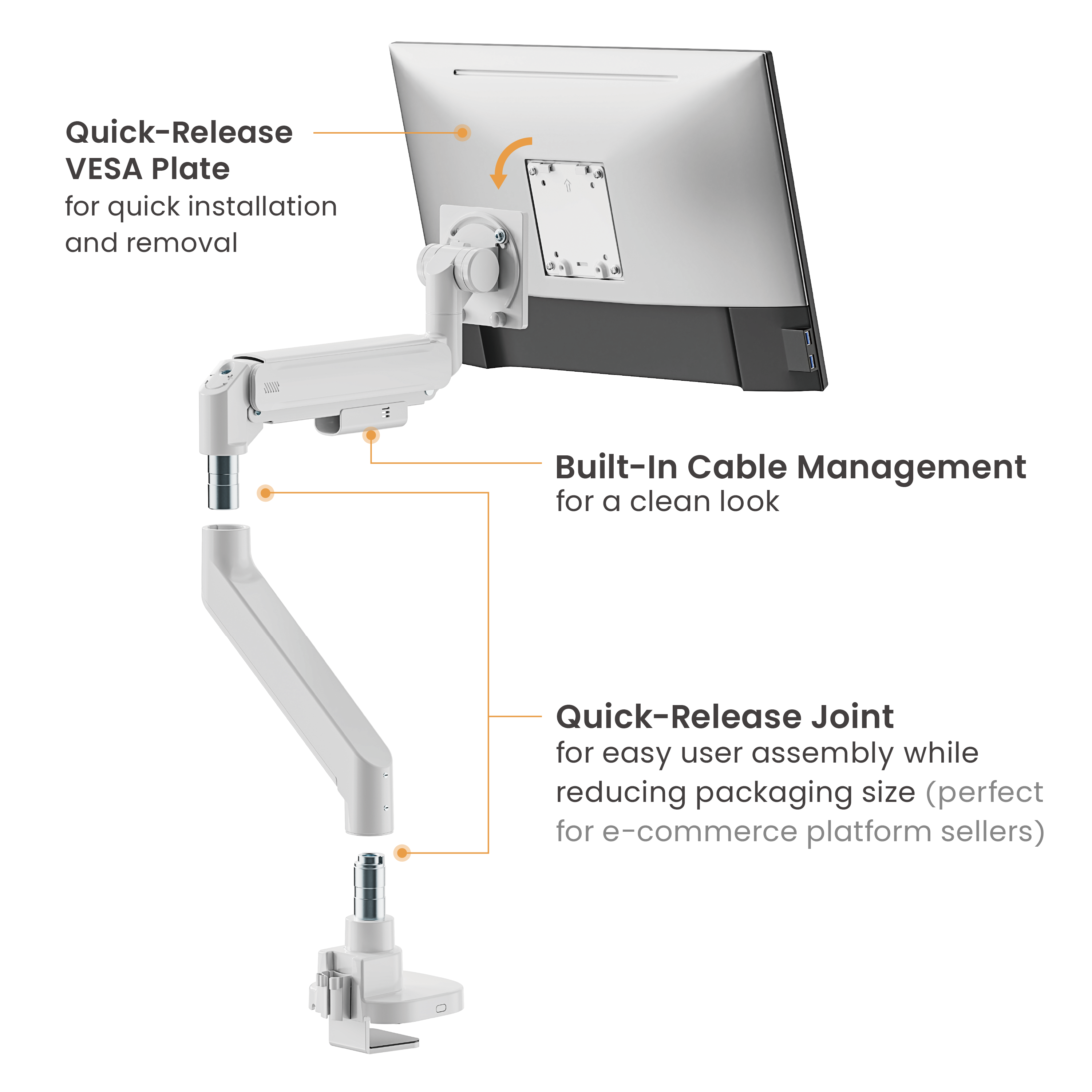 Titan Heavy-Duty Gas Spring Monitor Arm Supplier and Manufacturer- LUMI