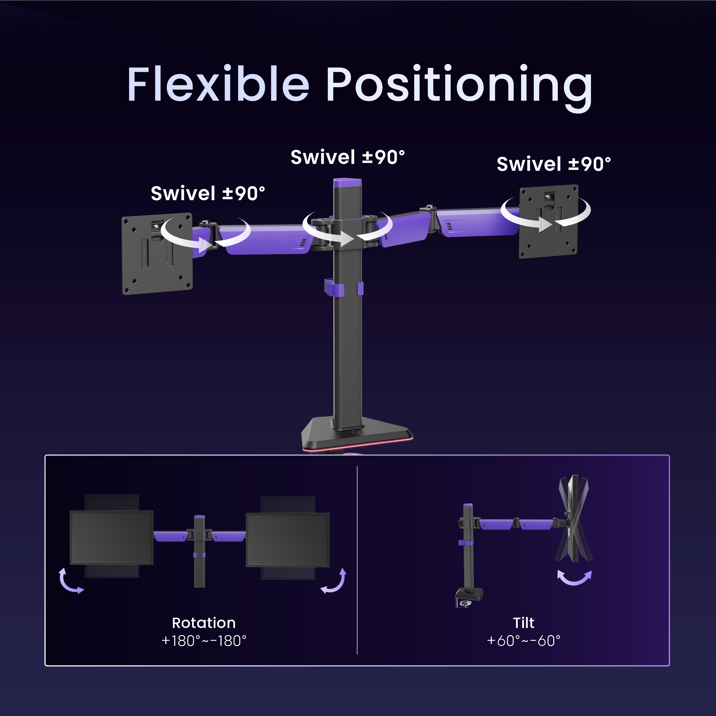 Amethyst Articulating Gaming Dual Monitor Arm Supplier and Manufacturer ...